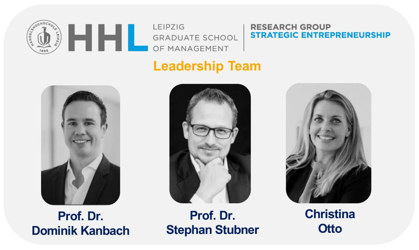 Our Team and Research Focus – Strategic Entrepreneurship Research Group